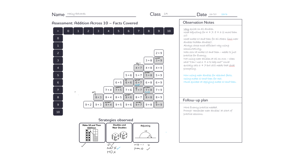 Free Number Fact Teaching Resources Number Sense Maths free-number-fact-teaching-resources-number-sense-maths