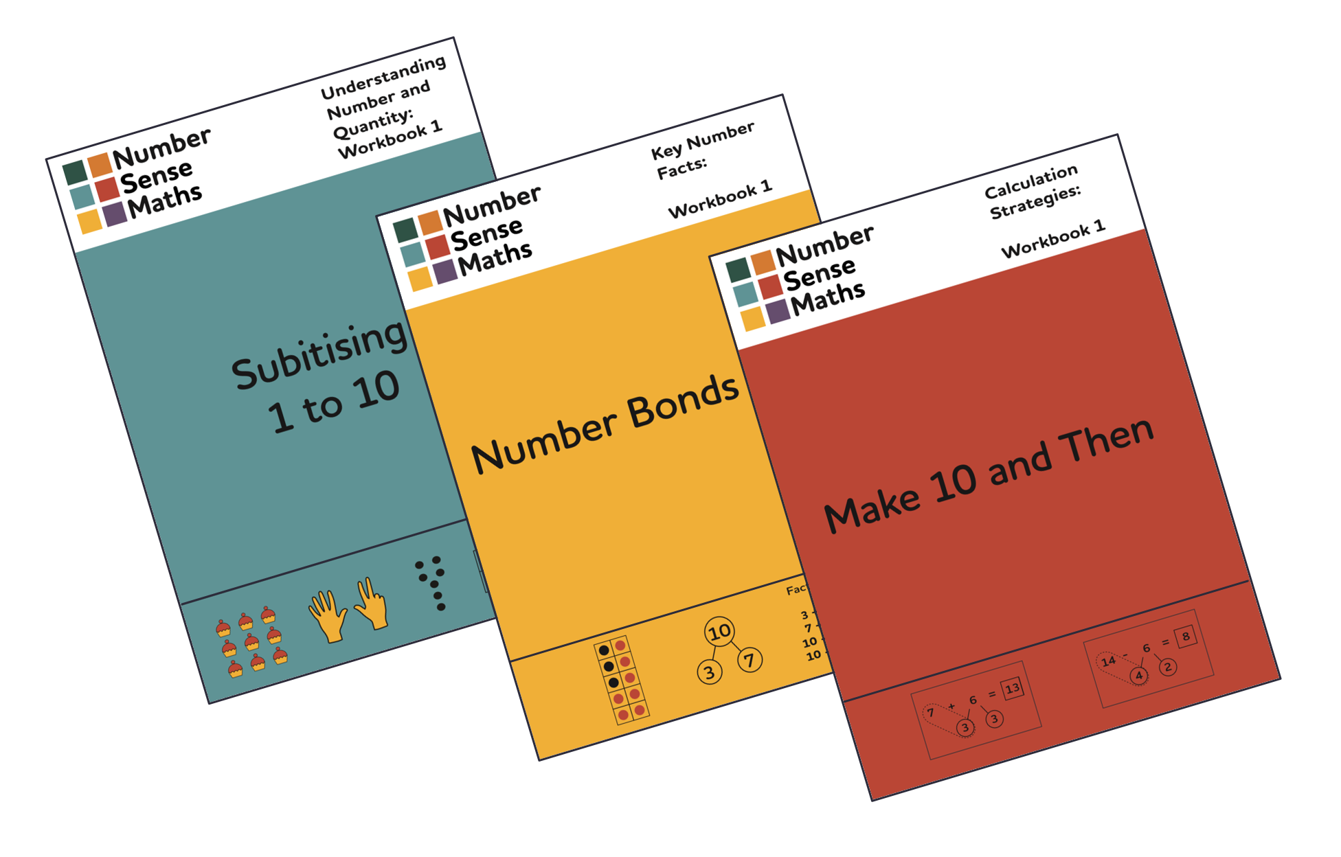 Number Sense | Number Sense Maths