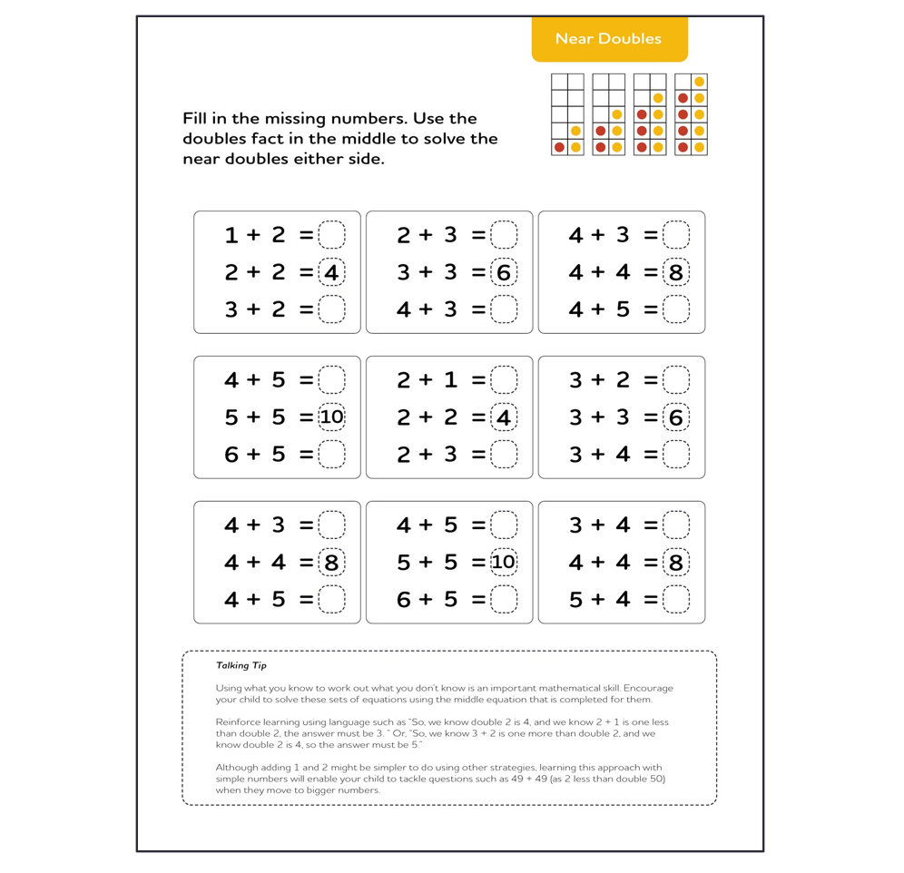 Free number fact teaching resources | Number Sense Maths