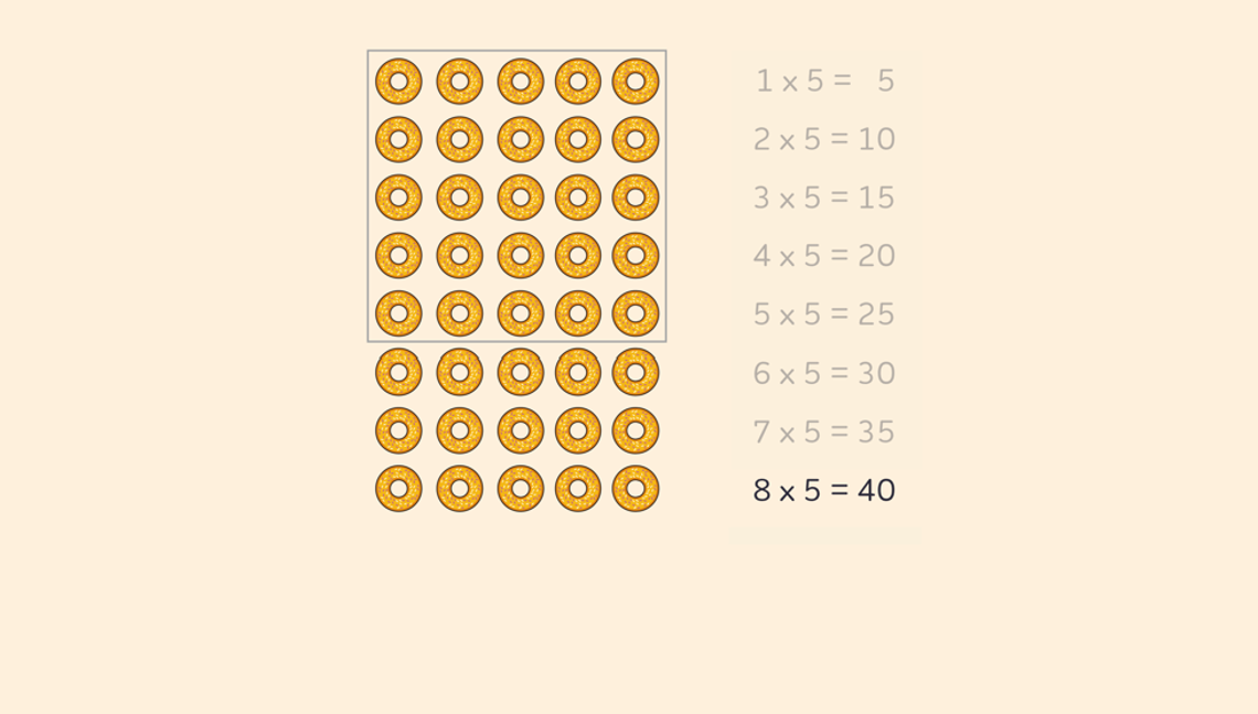 Free number fact teaching resources | Number Sense Maths
