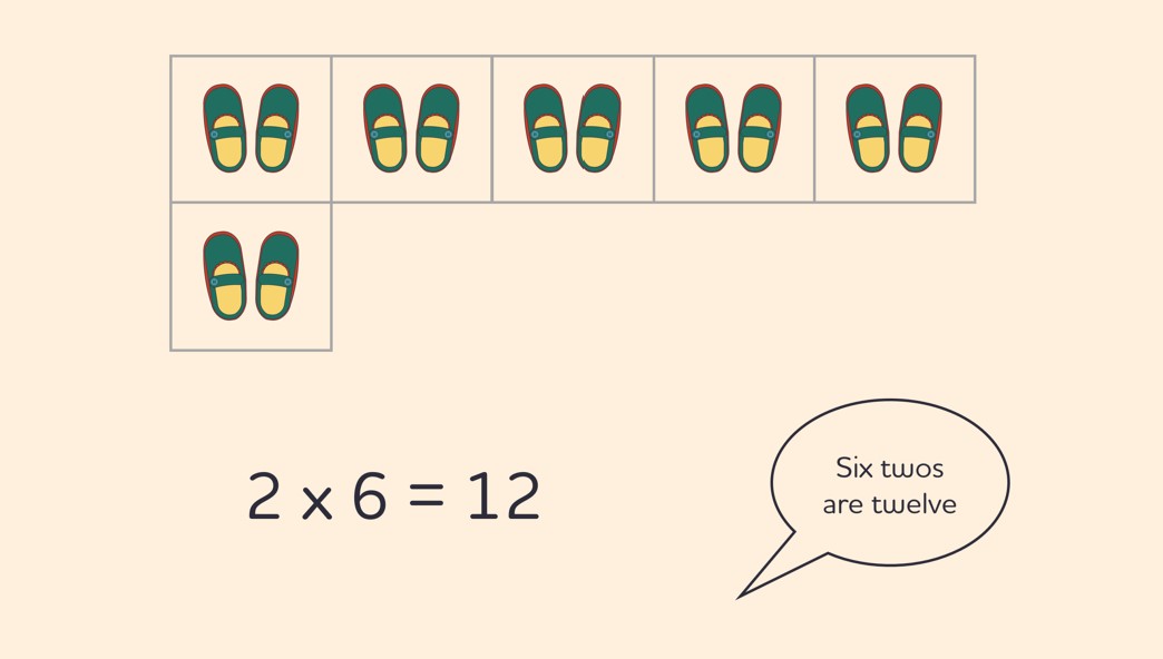 Free number fact teaching resources | Number Sense Maths